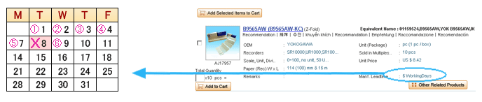 Buy Chart paper, Pen,| Consumable-Navi [ Calendar ]